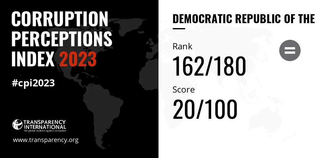 2023 Corruption Perceptions Index - Explore… - Transparency.org