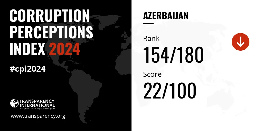 2024 Corruption Perceptions Index - Explore… - Transparency.org
