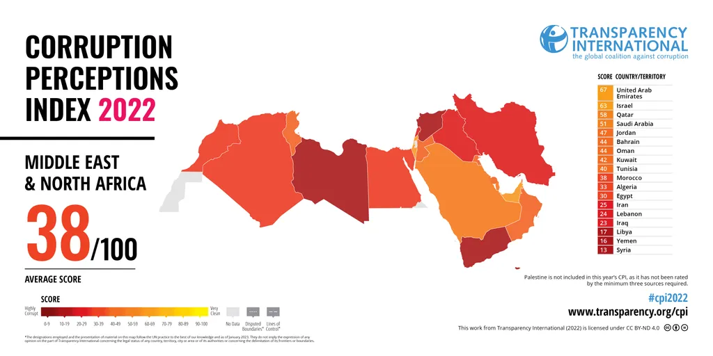 2022 - Transparency.org