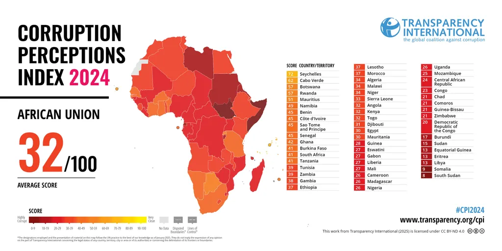 2024 - Transparency.org