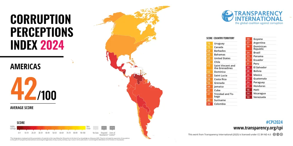 2024 - Transparency.org