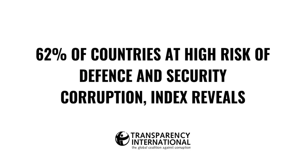 62% of countries at high risk of defence and… - Transparency.org