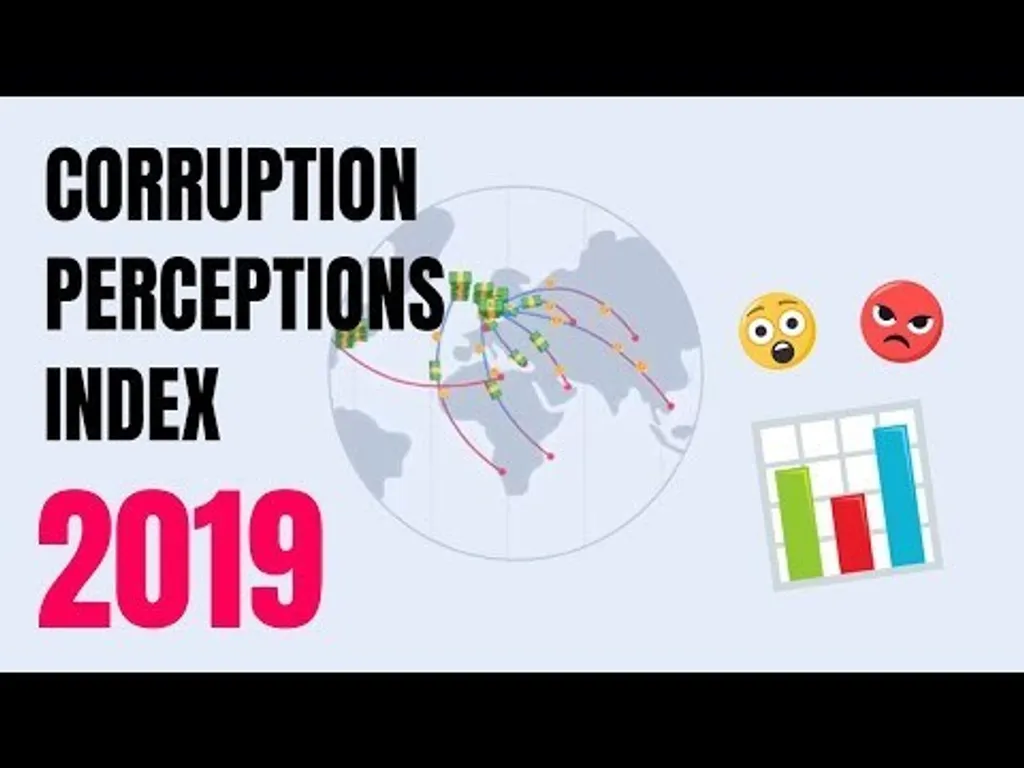2019 Corruption Perceptions Index - Explore the… - Transparency.org