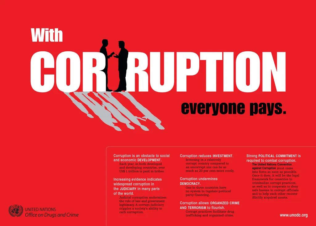 Our story - Transparency.org